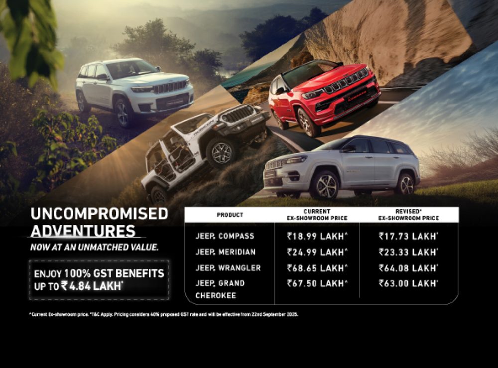 Jeep® India 4x4 SUVs & Crossover Cars - Explore Price, Features & more