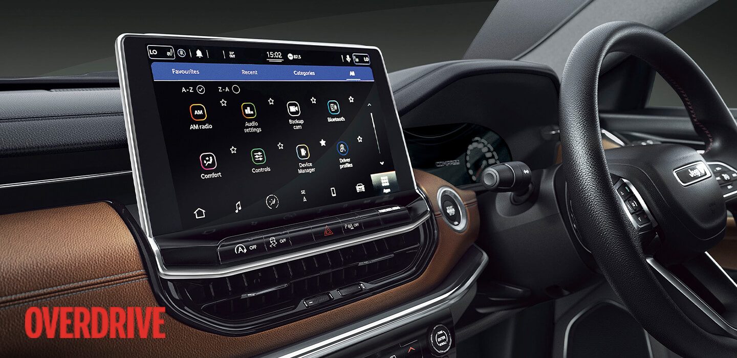 Jeep Compass & Wrangler Reviews - Jeep India